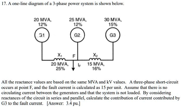 SOLVED: A one-line diagram of a 3-phase power system is shown below. All the reactance values ...