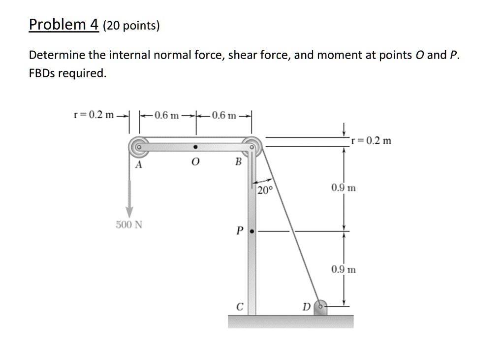 determine the internal normal force shear force and moment at points o ...