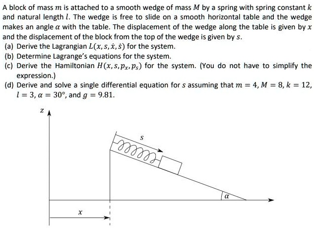 a block of mass m is attached to smooth wedge of mass m by spring with ...