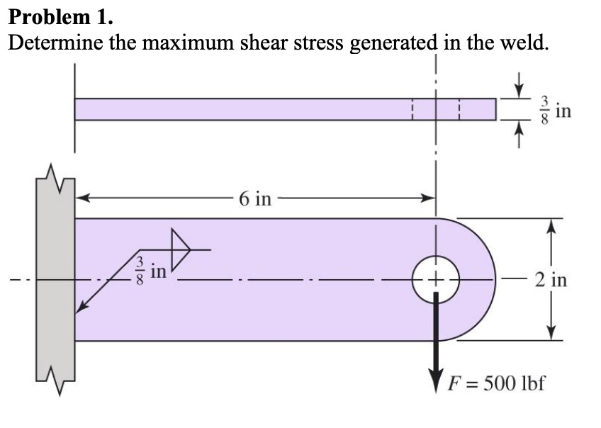 SOLVED: Determine the maximum shear stress generated in the weld. Given ...