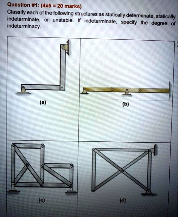 Classify each of the following structures as statically determinate ... Classify each of the following structures as statically determinate ...