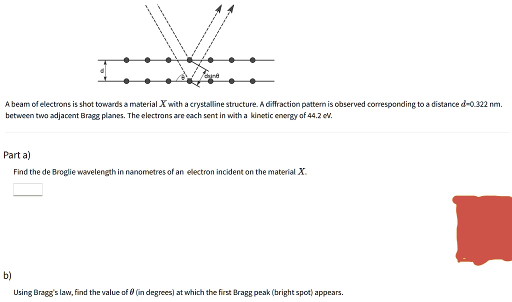 dsine a beam of electrons is shot towards a material x with a crystalline structure a ...