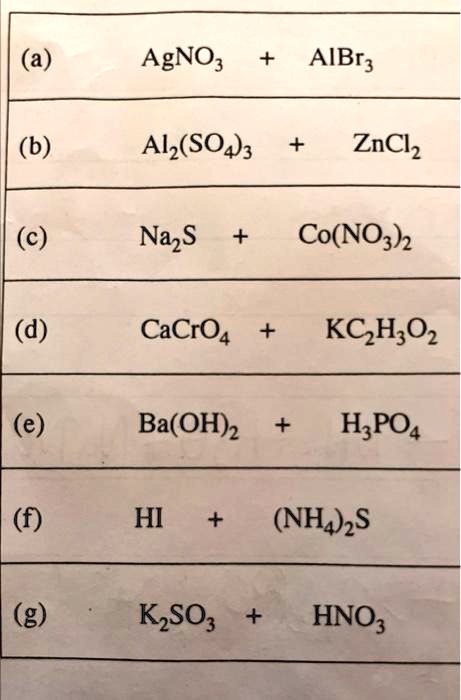 SOLVED: Using the three dividing forces for double displacement reactions and the solubility ...