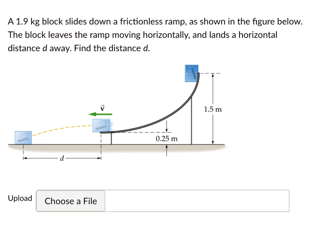 SOLVED: 1.9 kg block slides down a frictionless ramp, as shown in the figure below: The block ...