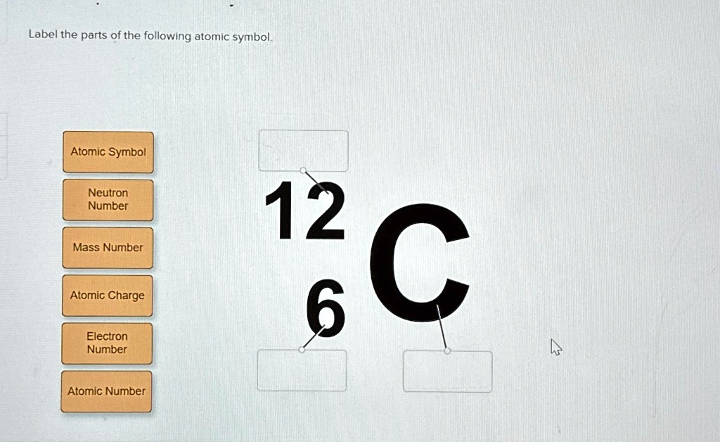 SOLVED: (6)^(12)C Label the parts of the following atomic symbol Atomic ...