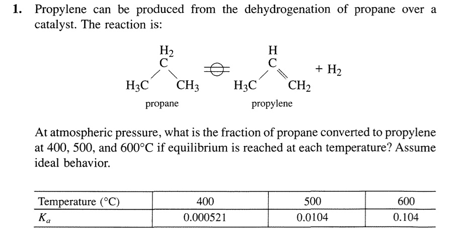SOLVED: 1. Propylene can be produced from the dehydrogenation of ...