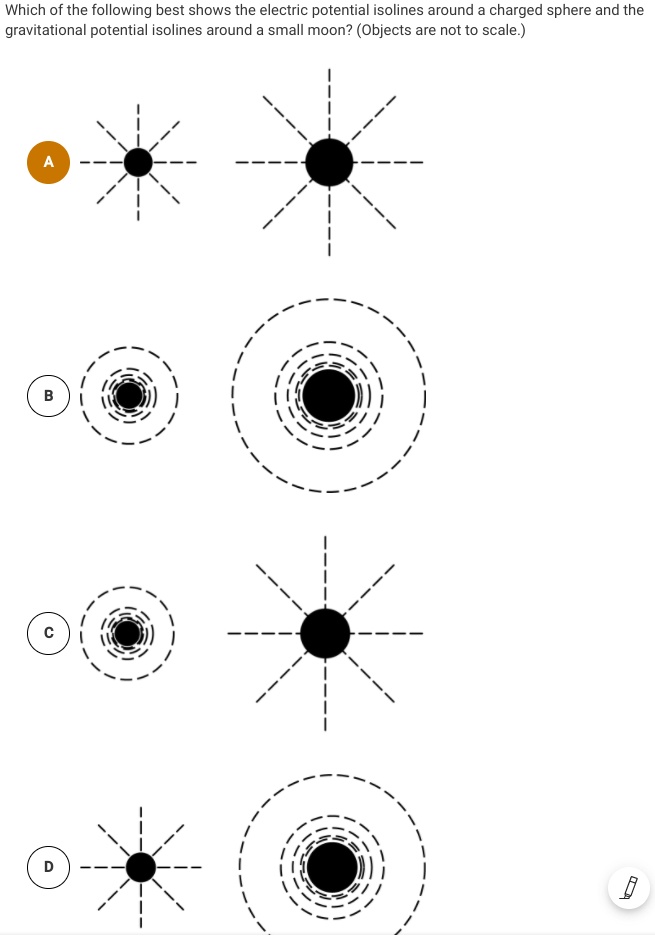 SOLVED: Which of the following best shows the electric potential ...