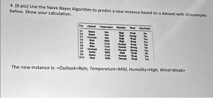 Solved Use The Naive Bayes Algorithm To Predict Your Calculation A New Instance Based On A 0946