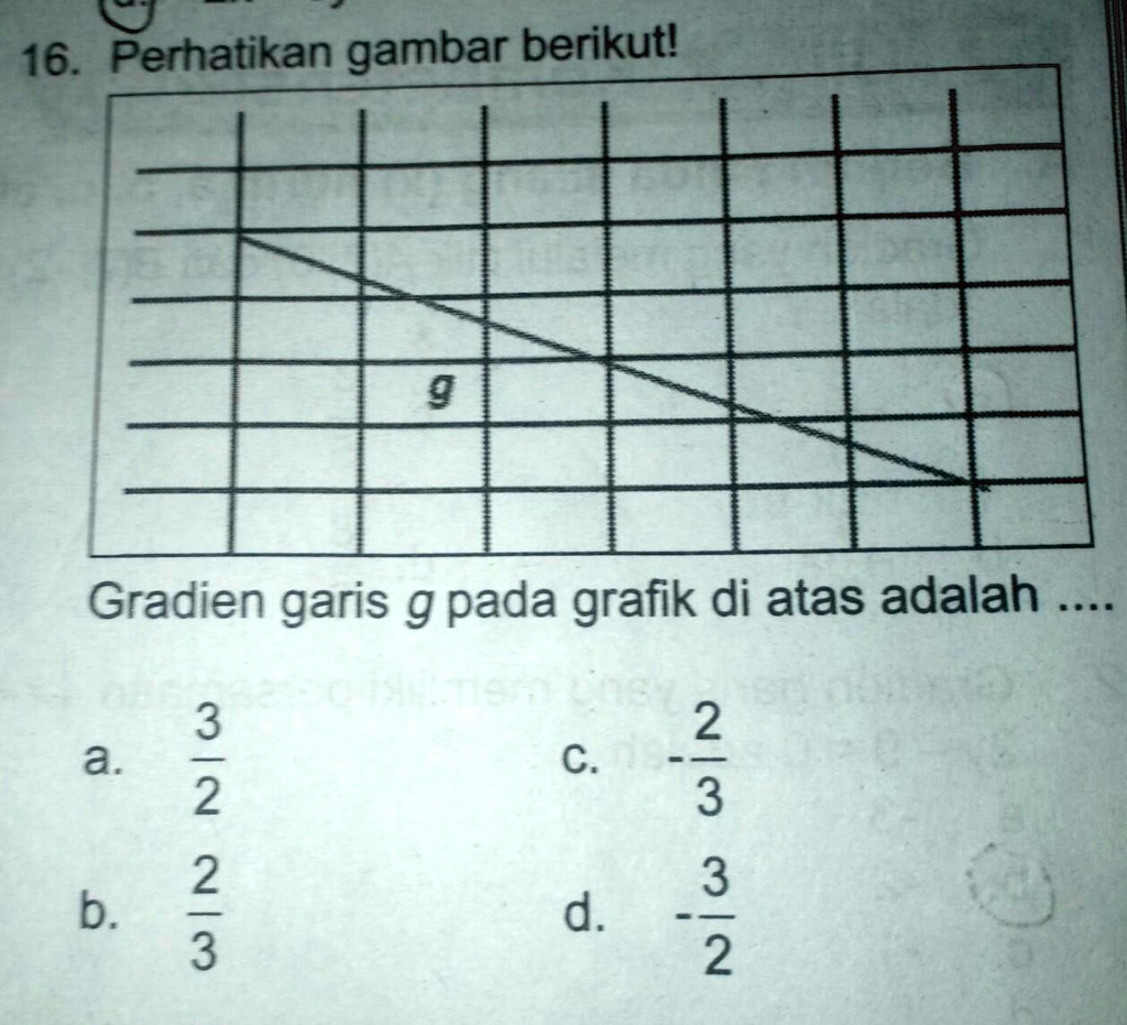 SOLVED: 16. Perhatikan gambar berikutgGradien garis g pada grafik di atas adalah .. 16 ...