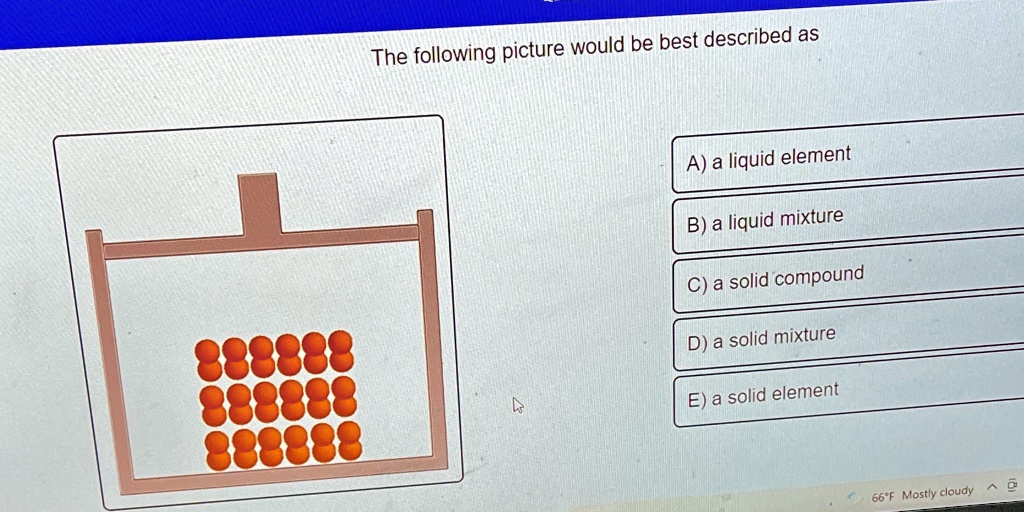 The following picture would be best described as: A) a liquid element B ...