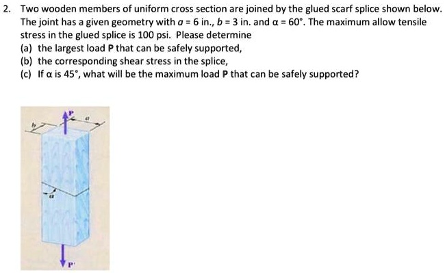 SOLVED: Two wooden members of uniform cross section are joined by the ...