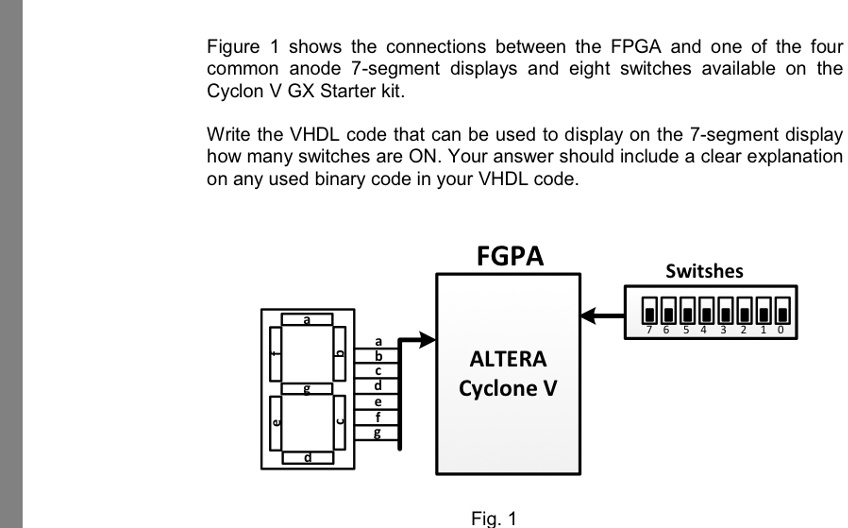 SOLVED: Figure 1 shows the connections between the FPGA and one of the four Cyclone V GX Starter ...