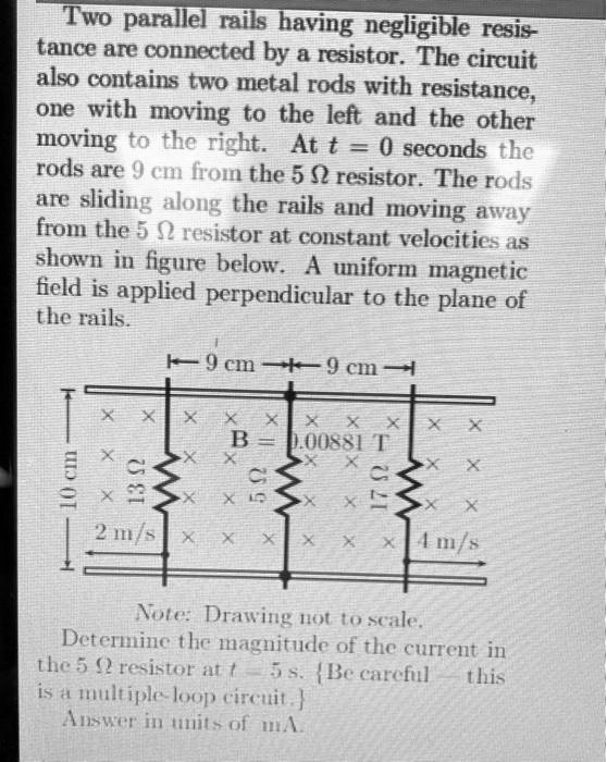 Two parallel rails having negligible resistance are connected by a resistor. The circuit also ...