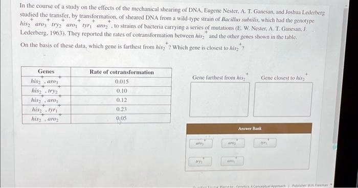 in the course of a study on the effects of the mechanical shearing of ...