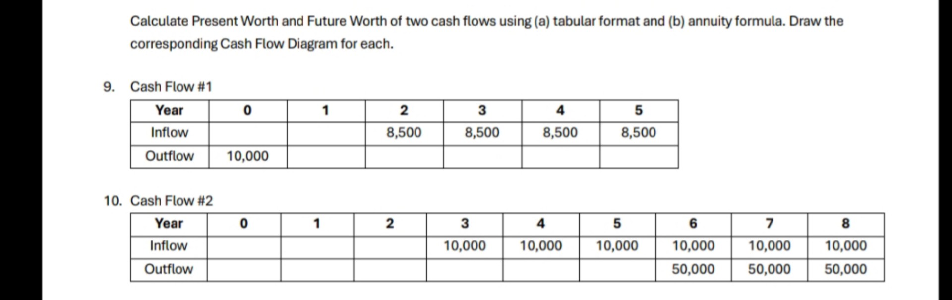 Calculate Present Worth and Future Worth of two cash flows using (a ...