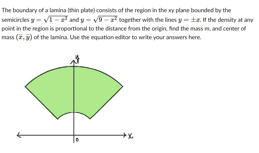 The boundary of a lamina (thin plate) consists of the region in the xy ...