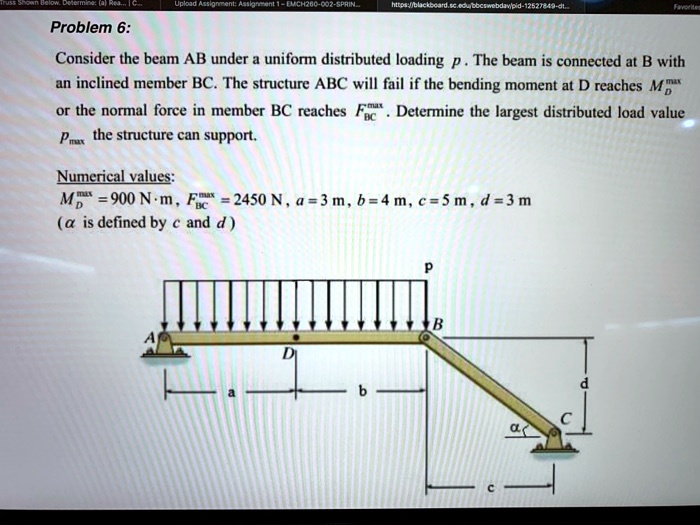 SOLVED: Problem 6: Determine the largest distributed load value the ...