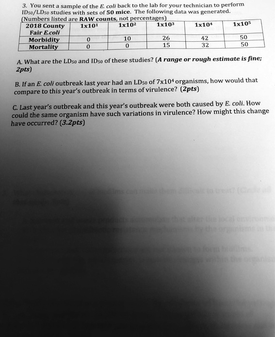 3. You sent a sample of the E. coli back to the lab for your technician ...