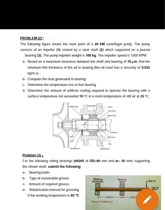 SOLVED: PROBLEM(2)! The following figure shows the main parts of a 20 ...
