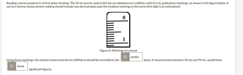 SOLVED: Reading a buret properly is critical when titrating. The 50 mL burets used in this lab ...