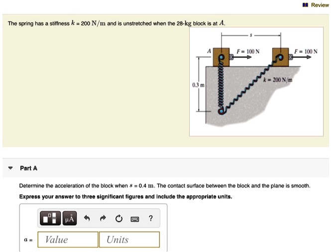 SOLVED: The spring has a stiffness k = 200 N/m and is unstretched when ...