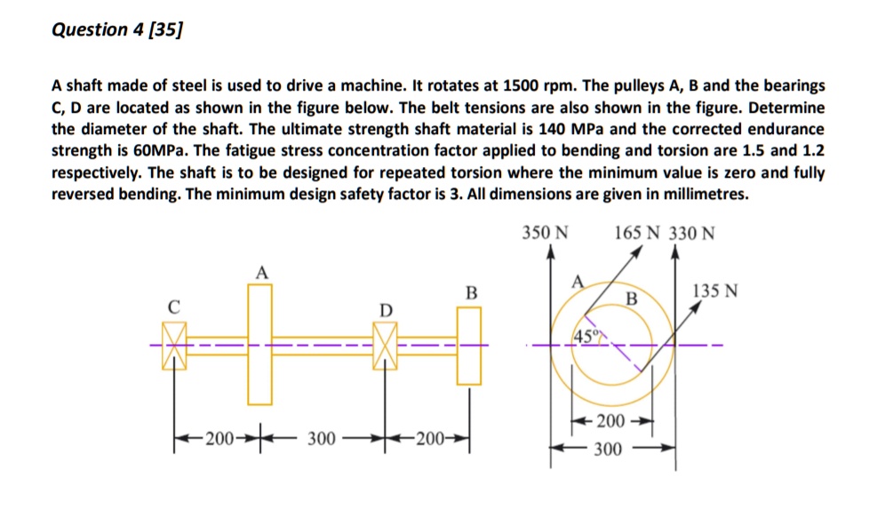 A shaft made of steel is used to drive a machine. It rotates at 1500 ...