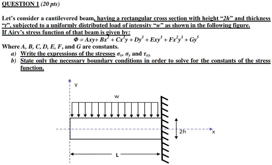 SOLVED: QUESTION 1 (20 pts) Let's consider a cantilevered beam, having a rectangular cross ...