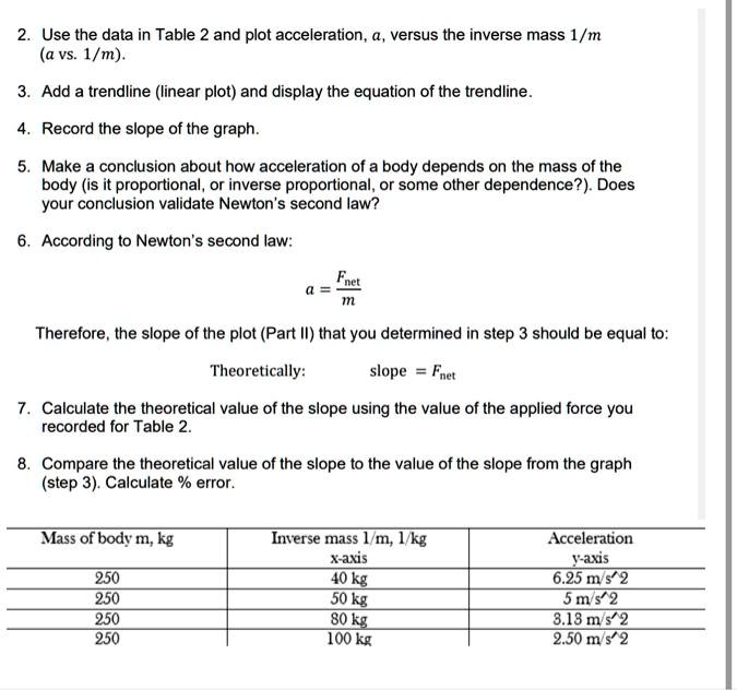 SOLVED: Use the data in Table 2 and plot acceleration a versus the ...