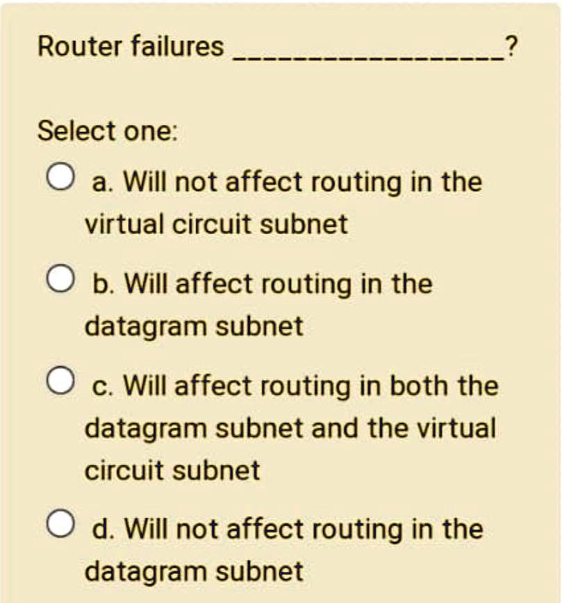 SOLVED: Router failures Select one: a. Will not affect routing in the ...