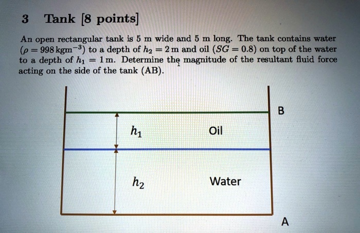 SOLVED: An open rectangular tank is 5 m wide and 5 m long. The tank contains water with a ...