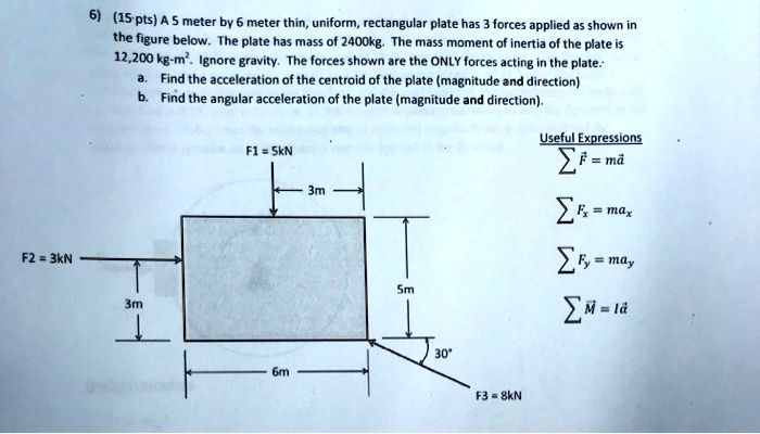 SOLVED: 12,200 kg-m2. Ignore gravity.The forces shown are the ONLY forces acting in the plate. a ...