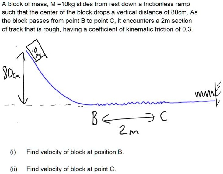 SOLVED: A block of mass M = 10 kg slides from rest down a frictionless ramp such that the center ...