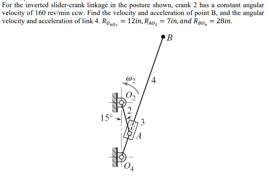 For the inverted slider-crank linkage in the posture shown, crank 2 has a constant angular ...