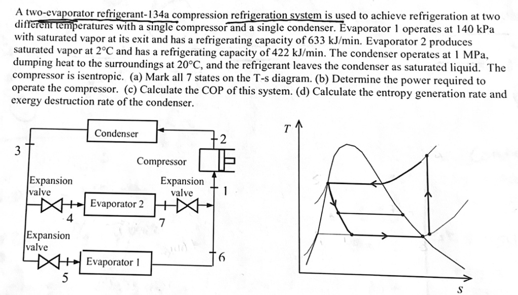 SOLVED: A two-evaporator refrigerant-134a compression refrigeration ...