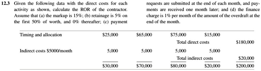 SOLVED: No ROR calculation needed 12.3 Given the following data with ...