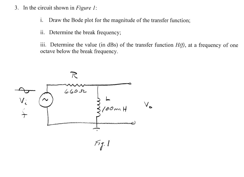 SOLVED: 3. In the circuit shown in Figure I: i. Draw the Bode plot for ...