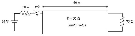 SOLVED: Consider the circuit in Fig. 1 below. Draw the voltage bounce diagram and use it to plot ...
