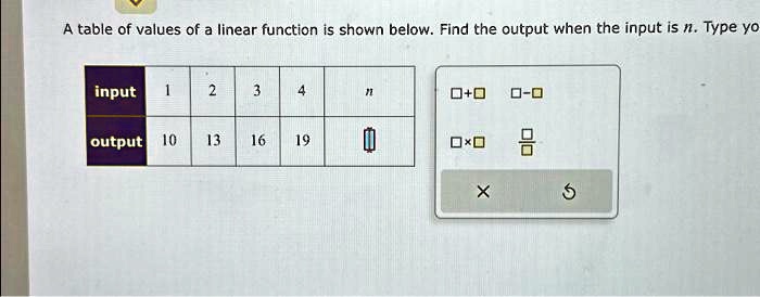 SOLVED: A table of values of a linear function is shown below. Find the output when the input is ...