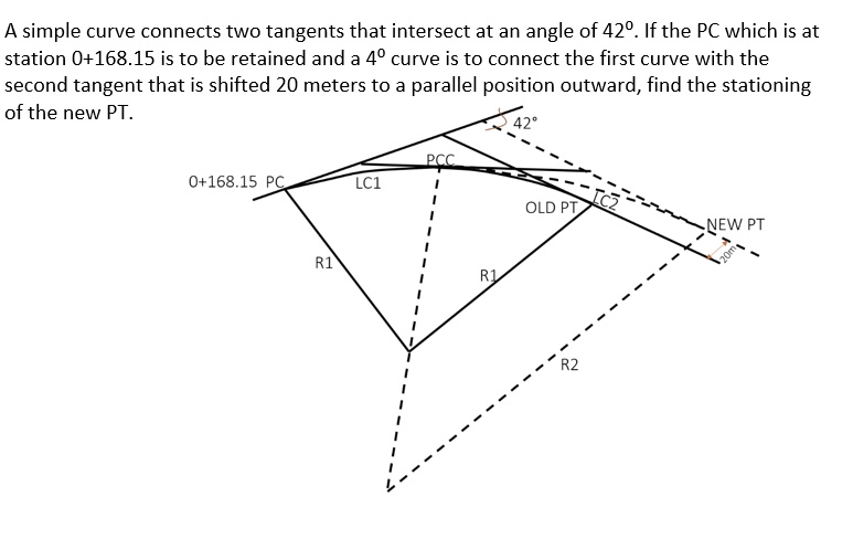 surveying a simple curve connects two tangents that intersect at an angle of 420 ifthe pc which ...
