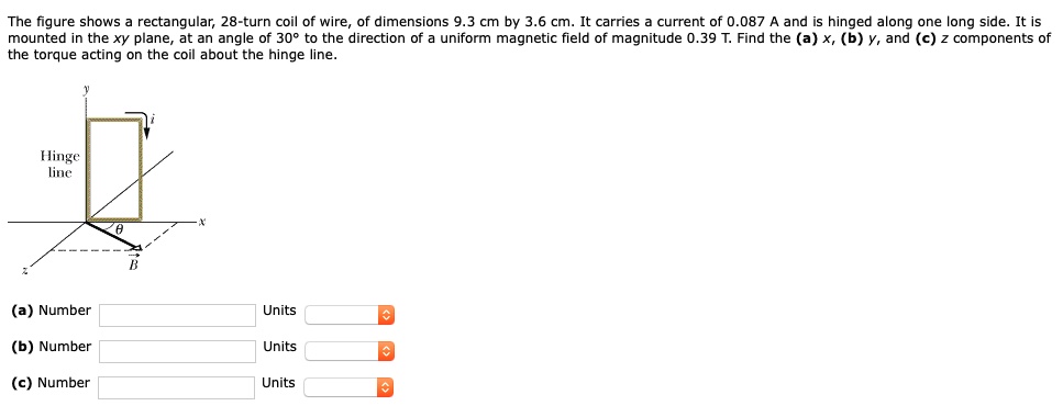 SOLVED: The figure shows rectangular; 28-turn coil of wire of ...
