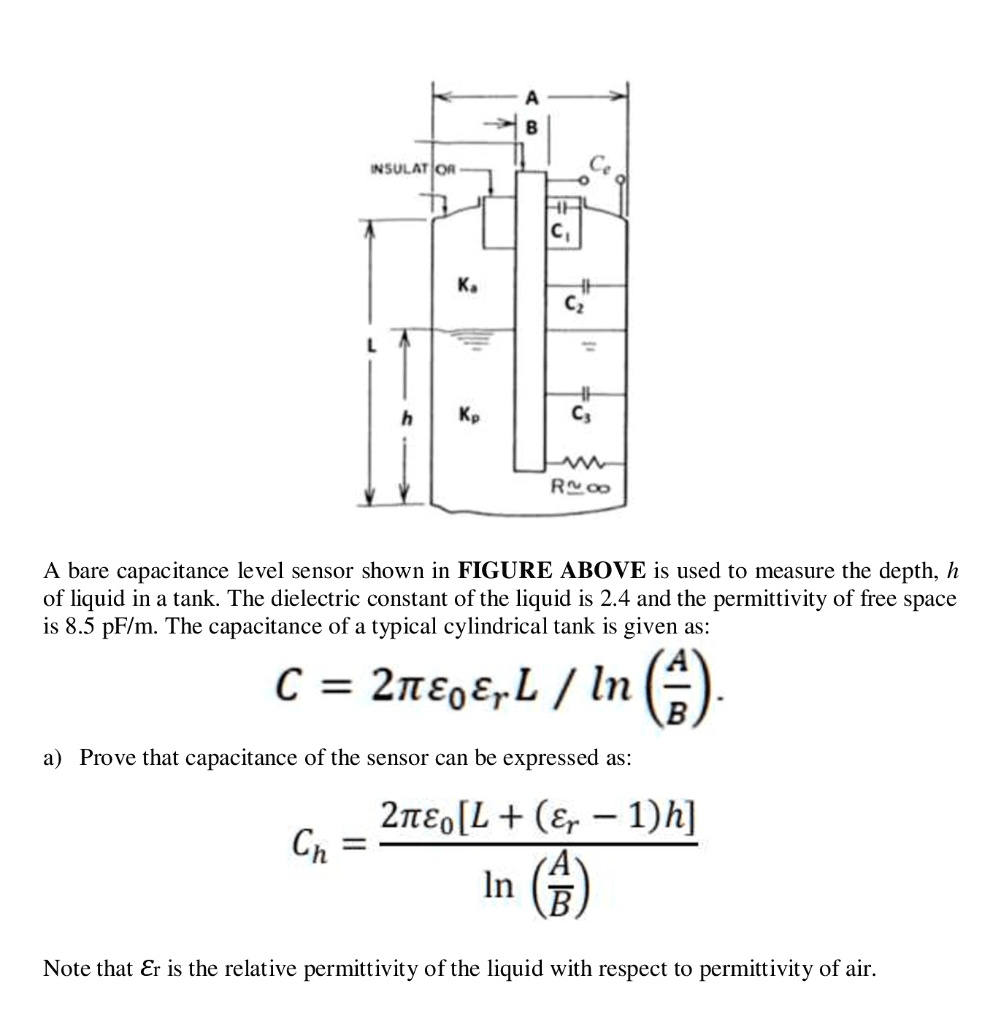 SOLVED: A Capacitance Level Sensor for Measuring Liquid Depth A bare ...
