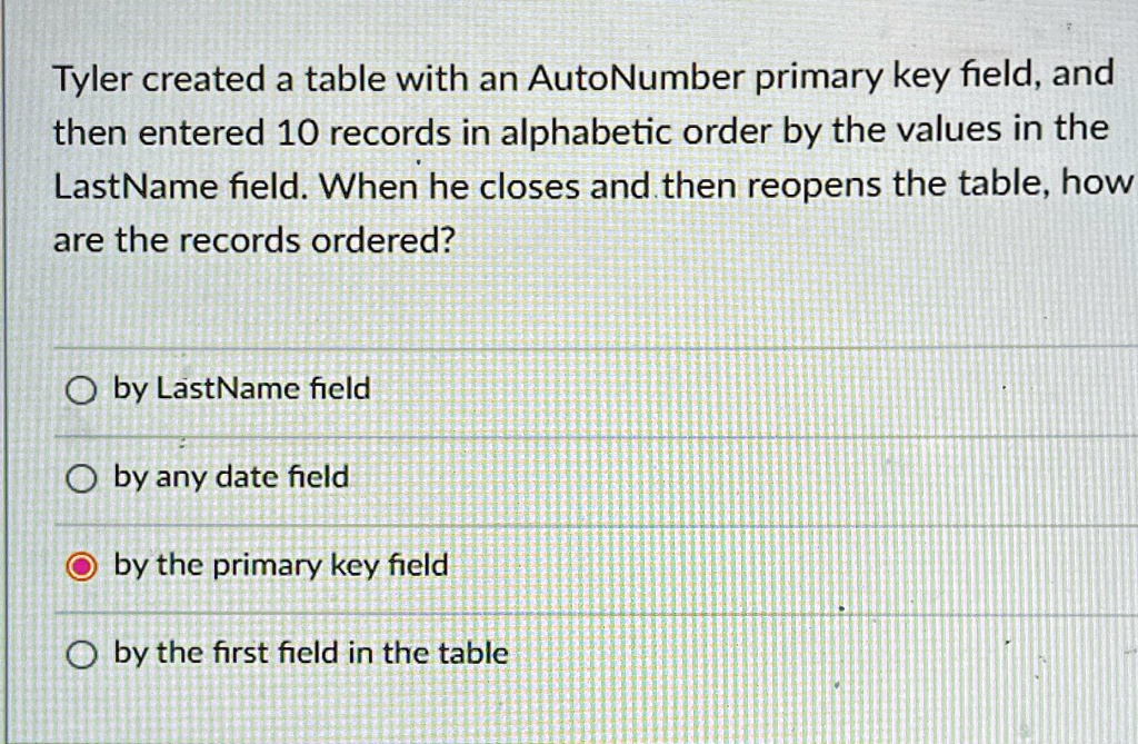 [get Answer] Tyler Created A Table With An Autonumber Primary Key Field And Then Entered 10