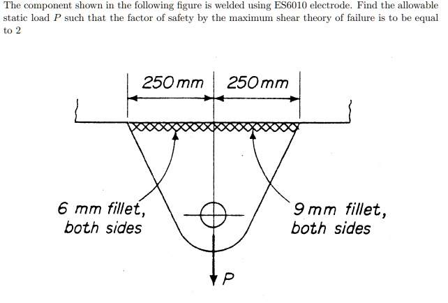 The component shown in the following figure is welded using ES6010 electrode. Find the allowable ...