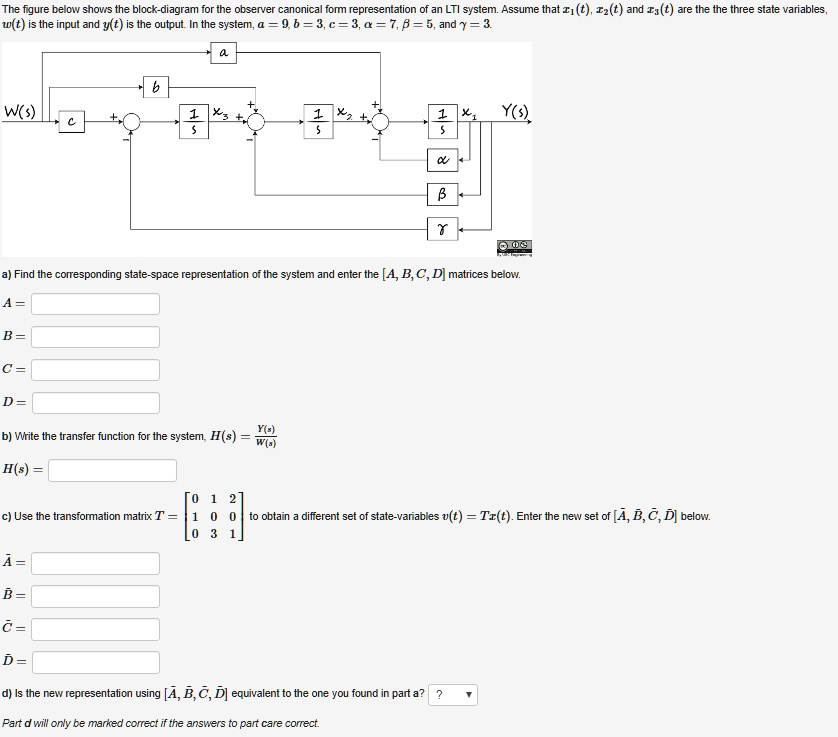 SOLVED: The figure below shows the block-diagram for the observer canonical form representation ...