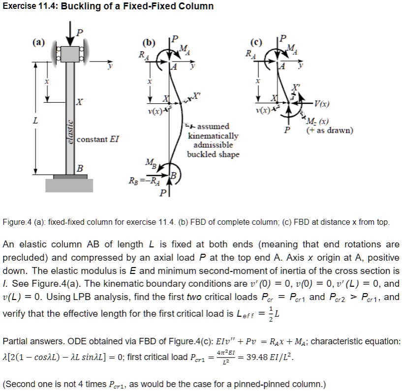 Exercise 11.4: Buckling of a Fixed-Fixed Column (a) RA (b) RA A X V(x ...