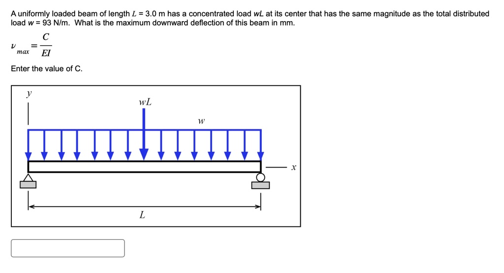 a uniformly loaded beam of length l30m has a concentrated load wl at ...