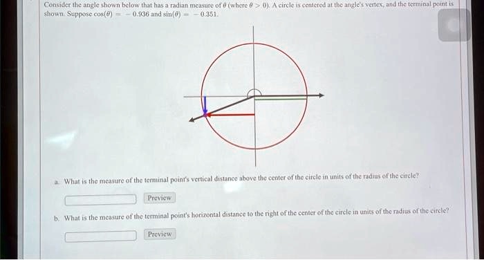SOLVED: a. The measure of the terminal point's vertical distance above ...