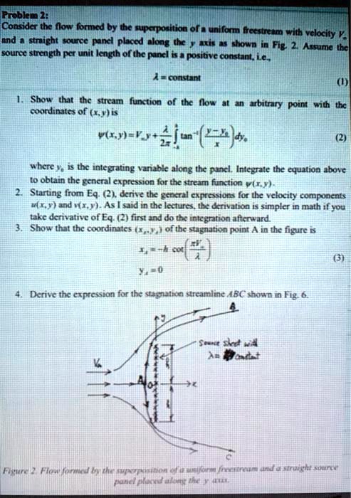 SOLVED: Problem 2: There is a straight source panel placed along the y ...