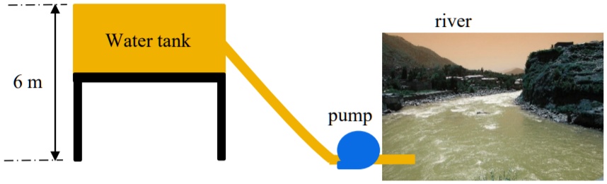 Water tank 6 m pump river