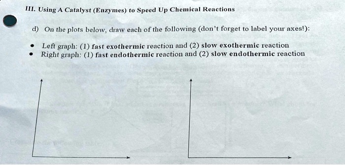 hi using catalyst enzymes speed up chemica reactions on the plots below ...